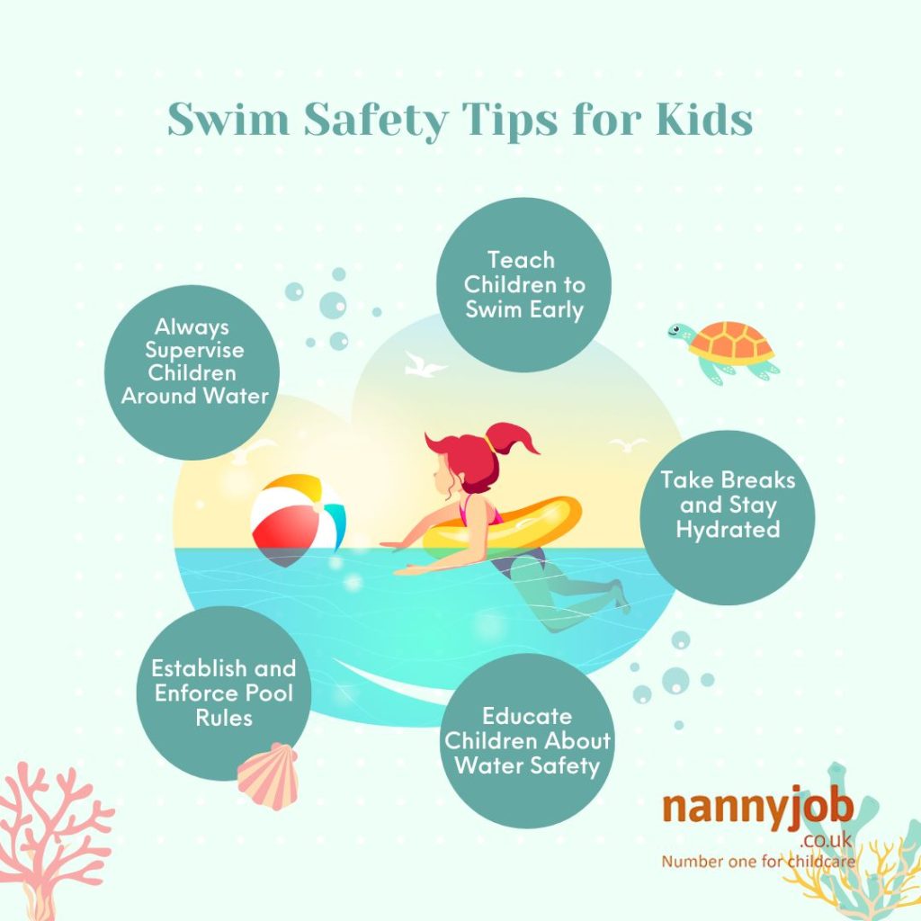 Essential Swim Safety Tips for Children – Nannyjob blog